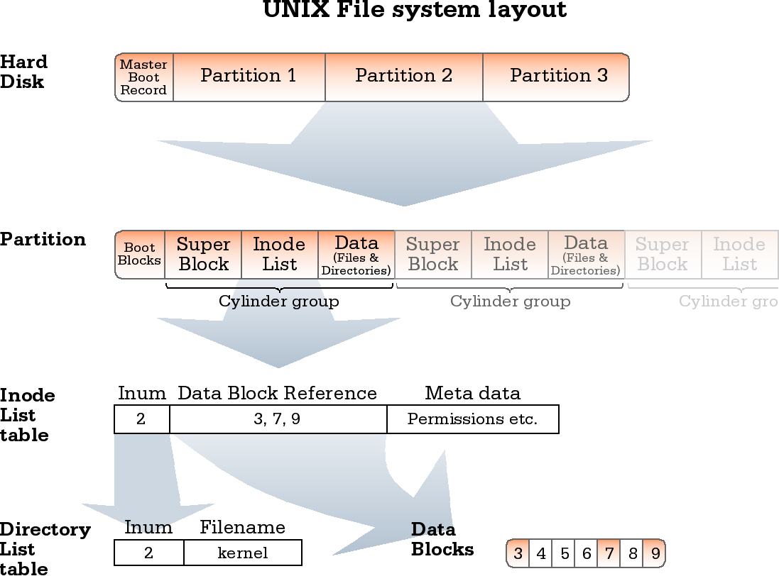 Index of /courses/build/images